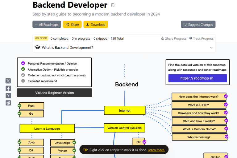 Roadmap.sh: Your Guide to Becoming a Better Developer - NoticeDash